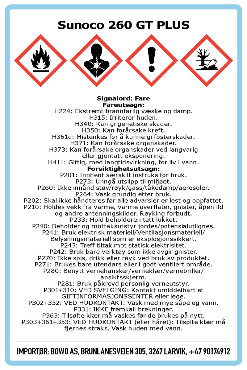 Sunoco 260 GT PLUS – Race Support